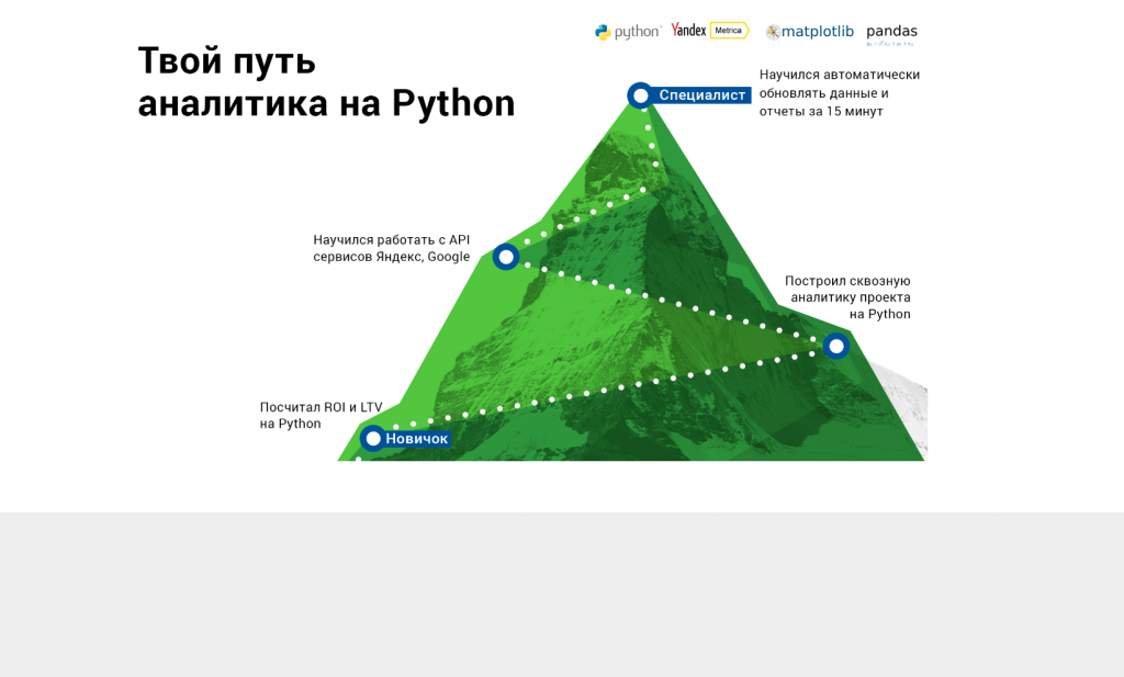 Octagrabber — таинственный робот SpaceX | The Robot
